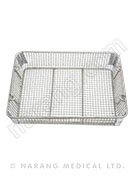 Abdominal Perineal Resection Set, Abdominal Perineal Resection Set ...