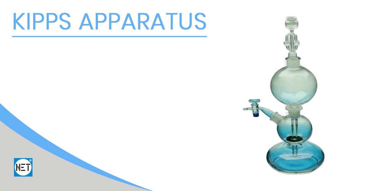 Plastic Kipps Apparatus | Plastic Kipp's Apparatus | Kipp's Apparatus ...