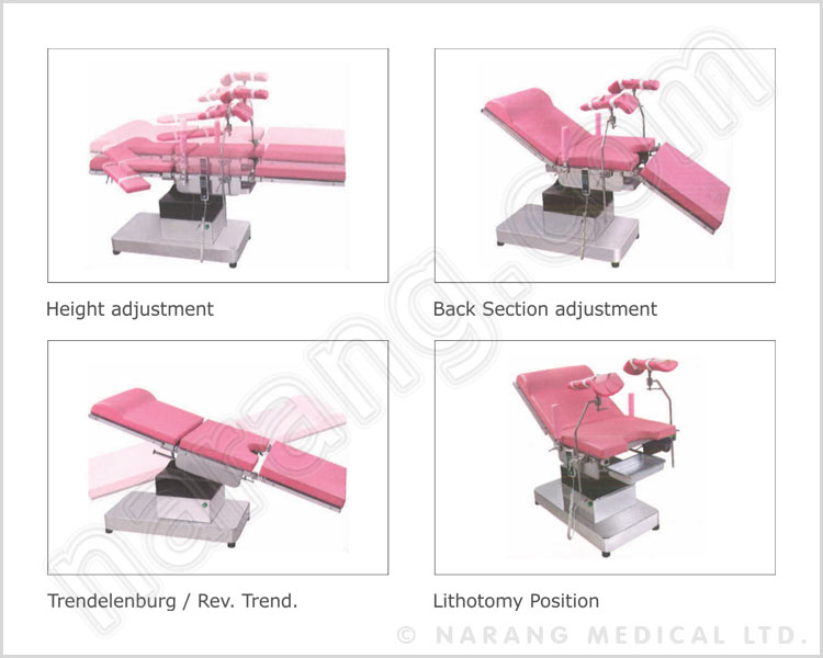 Remote Operated Obstetric OT Table, Deluxe - OT625 | Suppliers ...